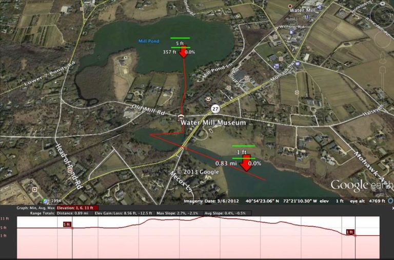 News & Articles - Edward Howell Family Association